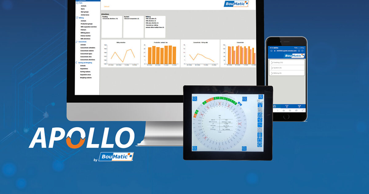 BouMatic | Apollo - Modern Dairy Automation
