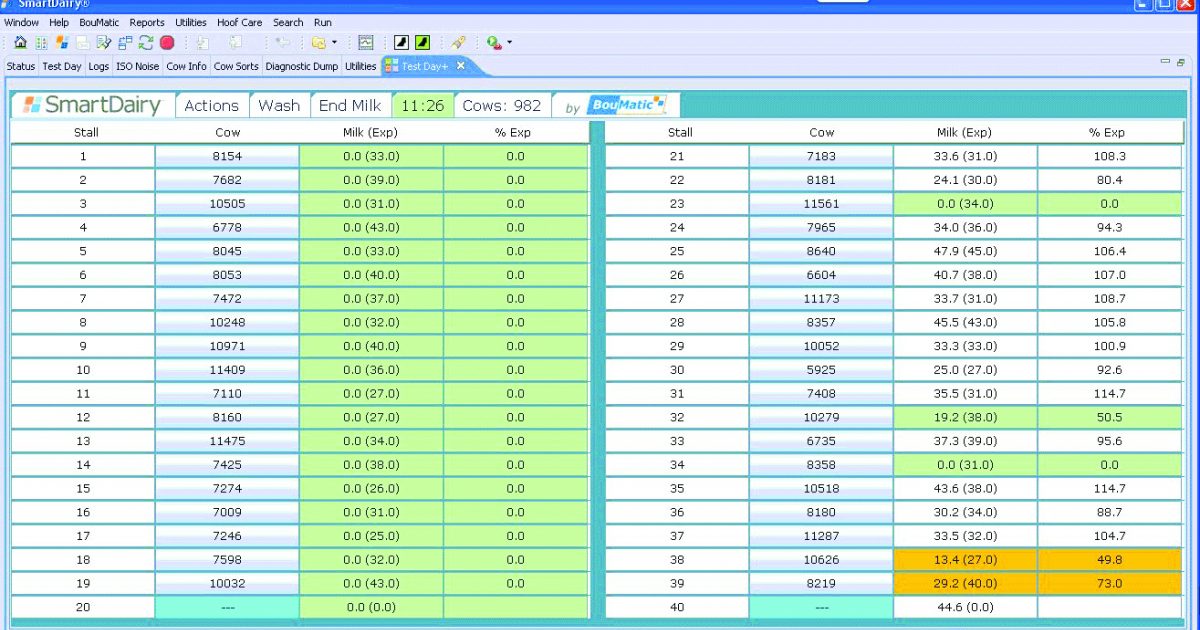 Herd Management Controller - Dairy Management - Dairy Farm… | BouMatic